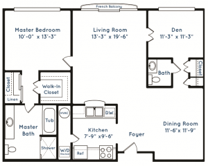 floorplans – Galloway Ridge at Fearrington
