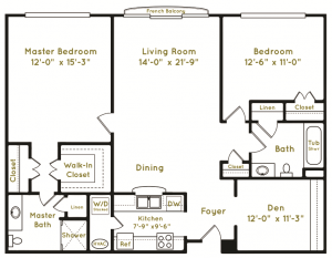 floorplans – Galloway Ridge at Fearrington